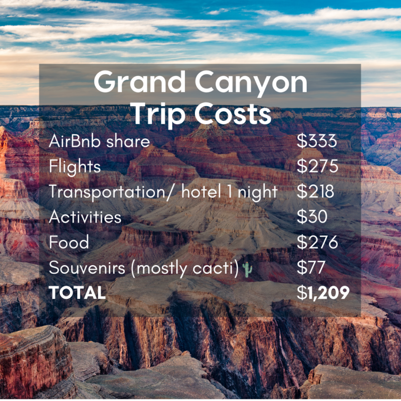 How to save money on vacation (+ Grand Canyon trip cost breakdown ...