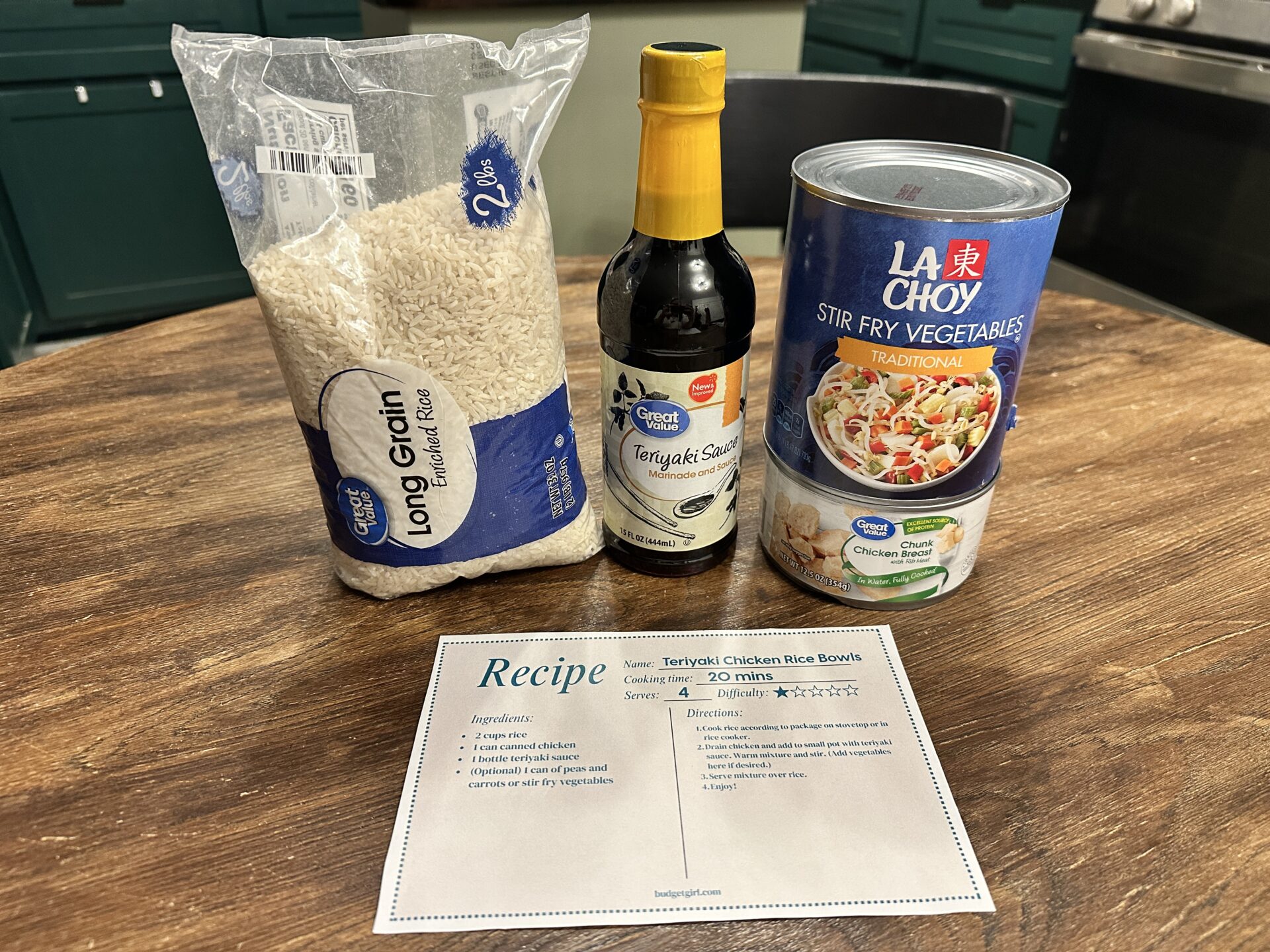 10 Shelf Stable, Easy & Cheap Meals You Can Make Almost Entirely from ...