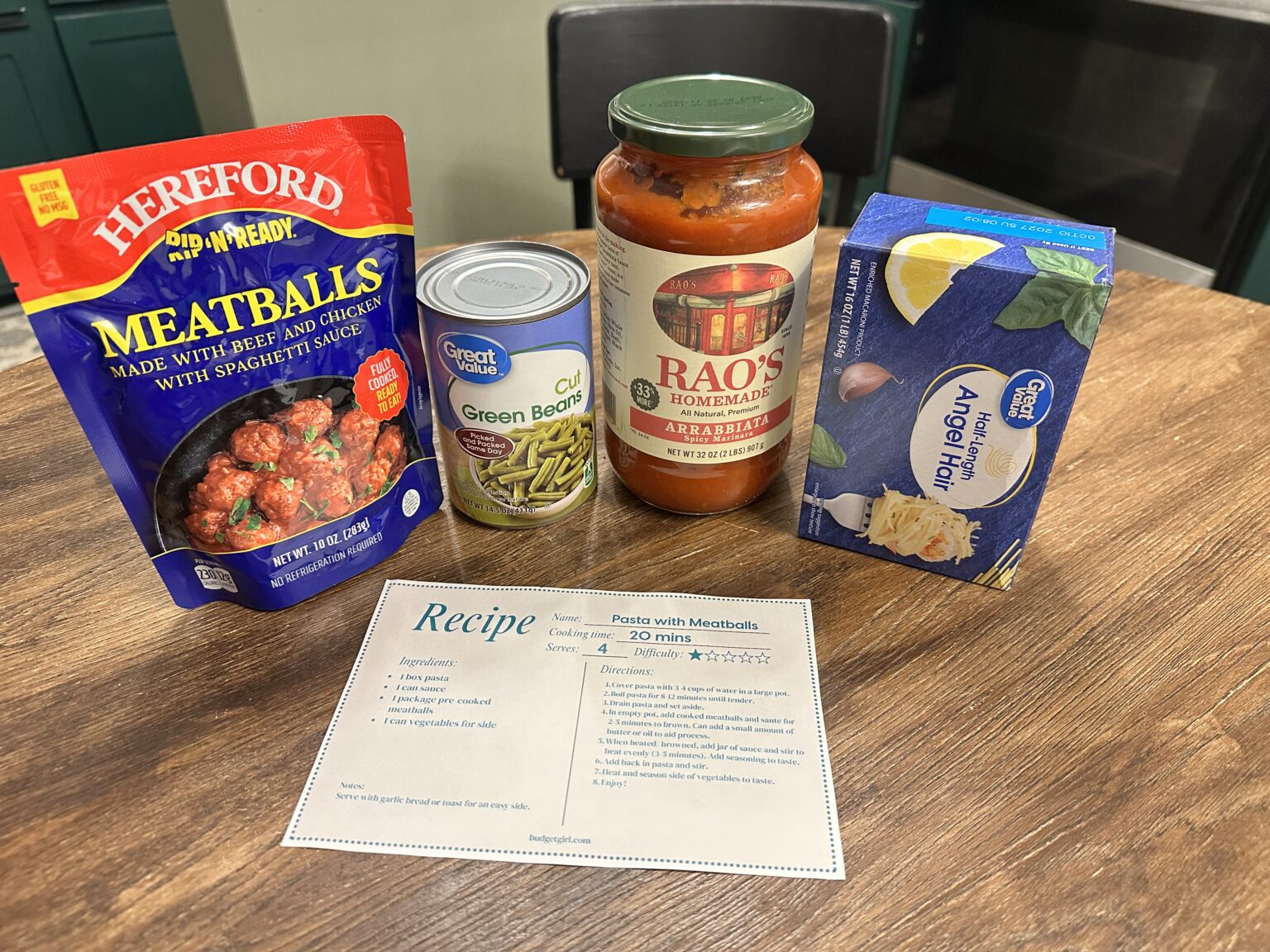 10 Shelf Stable, Easy & Cheap Meals You Can Make Almost Entirely from ...